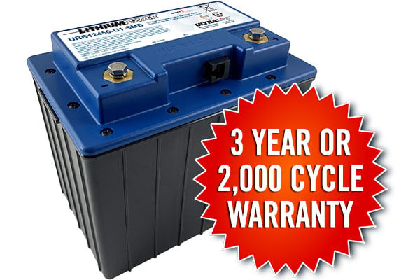 Dissecting the U1 Smart Battery