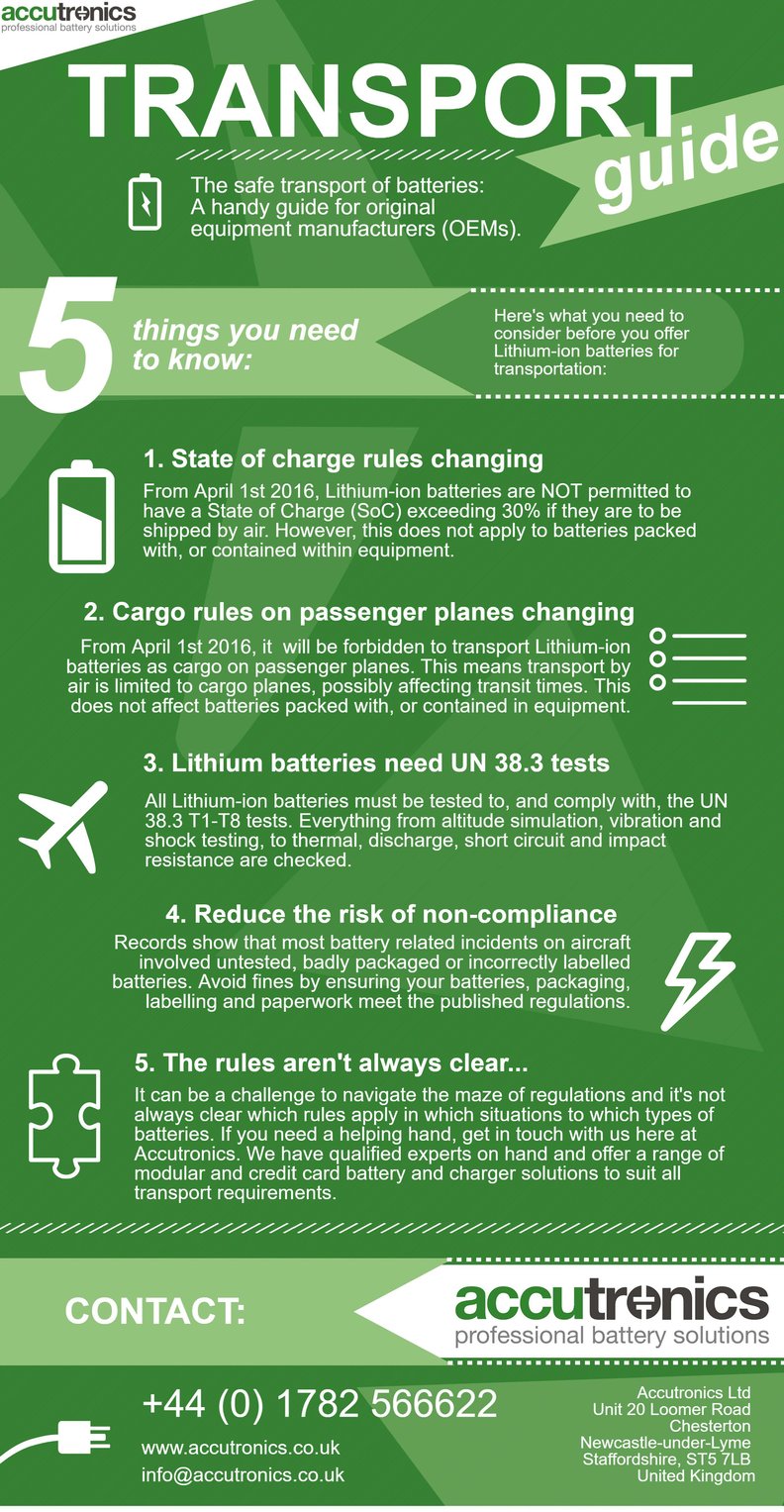 A guide to safely transporting Lithium-ion batteries